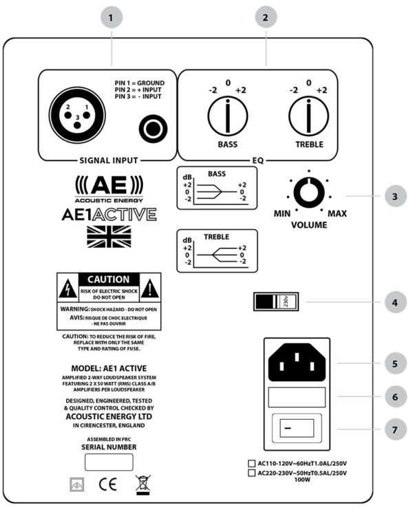 Set Up Guide - Acoustic Energy Loudspeakers